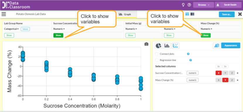 Resources for Free Data Analysis Activities - Catalyst Learning Curricula